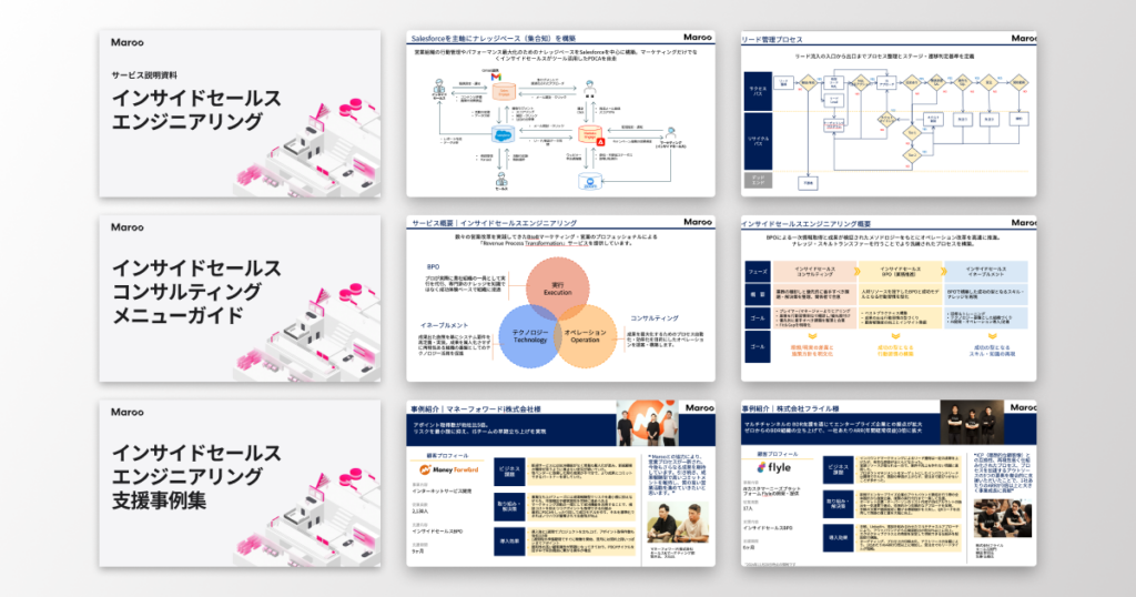 「インサイドセールスエンジニアリング」がわかる3点セット | 株式会社Maroo