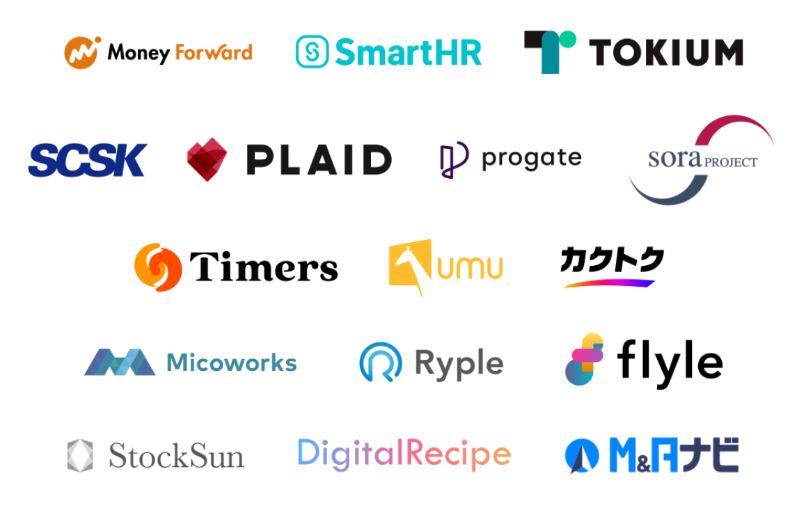 お問い合わせ | 株式会社Maroo